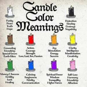 How to Use Color for Magic Spells – The Magickal-Musings of Nefer ...